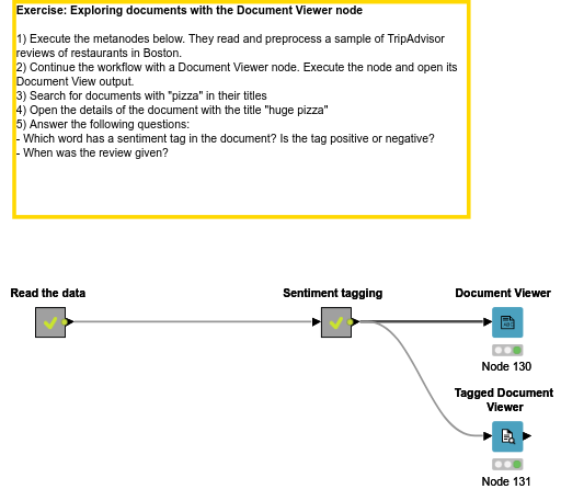 01 Document Viewer — NodePit